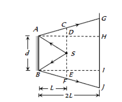 Digital Import Tool Data Import Tool v1.0